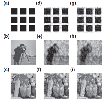 Compressive-sensing Reconstruction of Network Connectivity | Douglas Zhou (周栋焯)